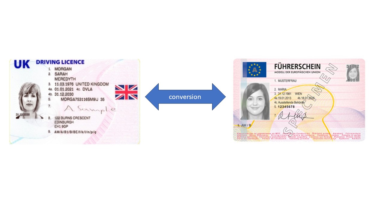 Motoring in Austria - British in Austria