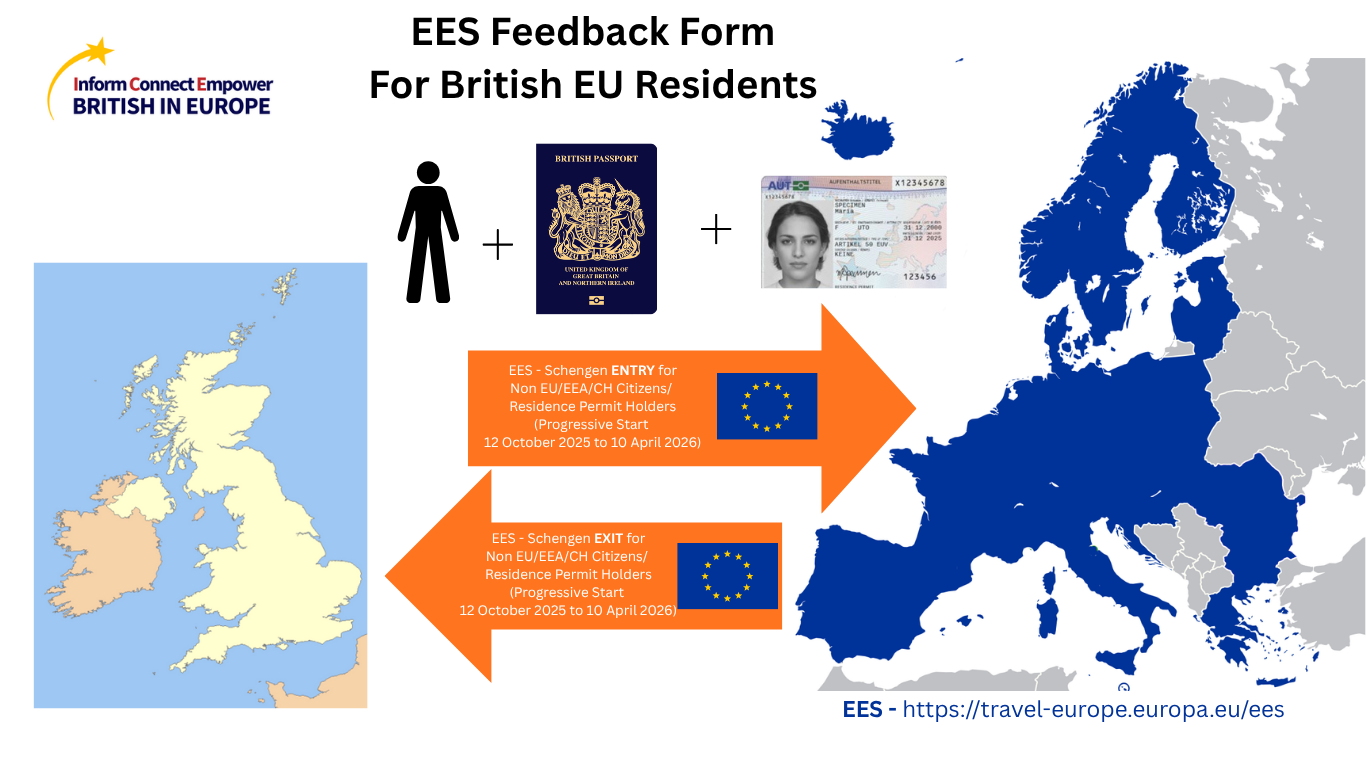 EES Passenger Feedback - British in Austria